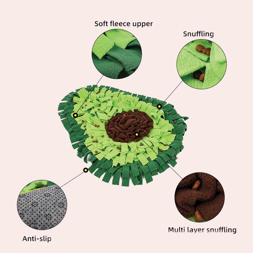 Avocado snuffle mat, Pet Supplies, Homes & Other Pet Accessories on ...