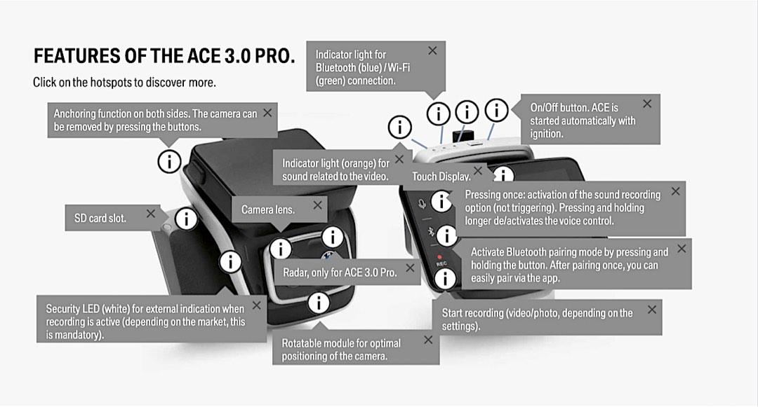 BMW Advanced Car Eye 3.0 and 3.0 Pro ACE 3.0 and ACE 3.0 Pro (Front and ...