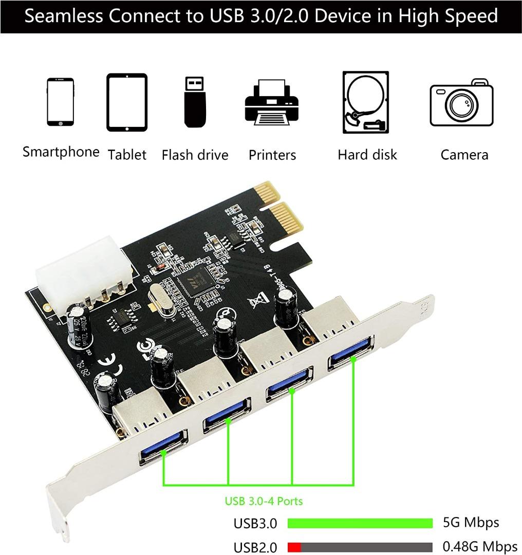 CERRXIAN 4-Port USB 3.0 Super Speed Card PCIe Express Controller Card - Interface Card USB 3.0 ...