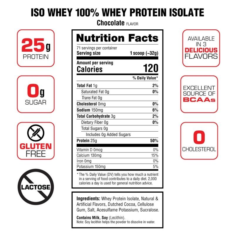 Labrada Nutrition Lean Body Isolate Protein Shake (5lb) Chocolate ...