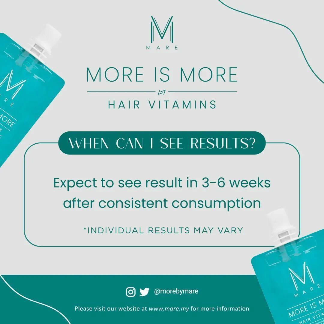 More Is More (by Marion Caunter), Health & Nutrition, Health ...