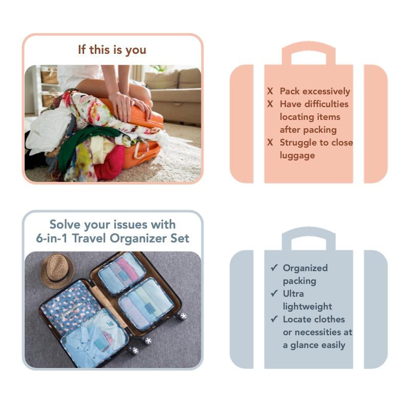 6 Piece Ultimate Traveling Set |Travel Packing Cubes | Luggage ...