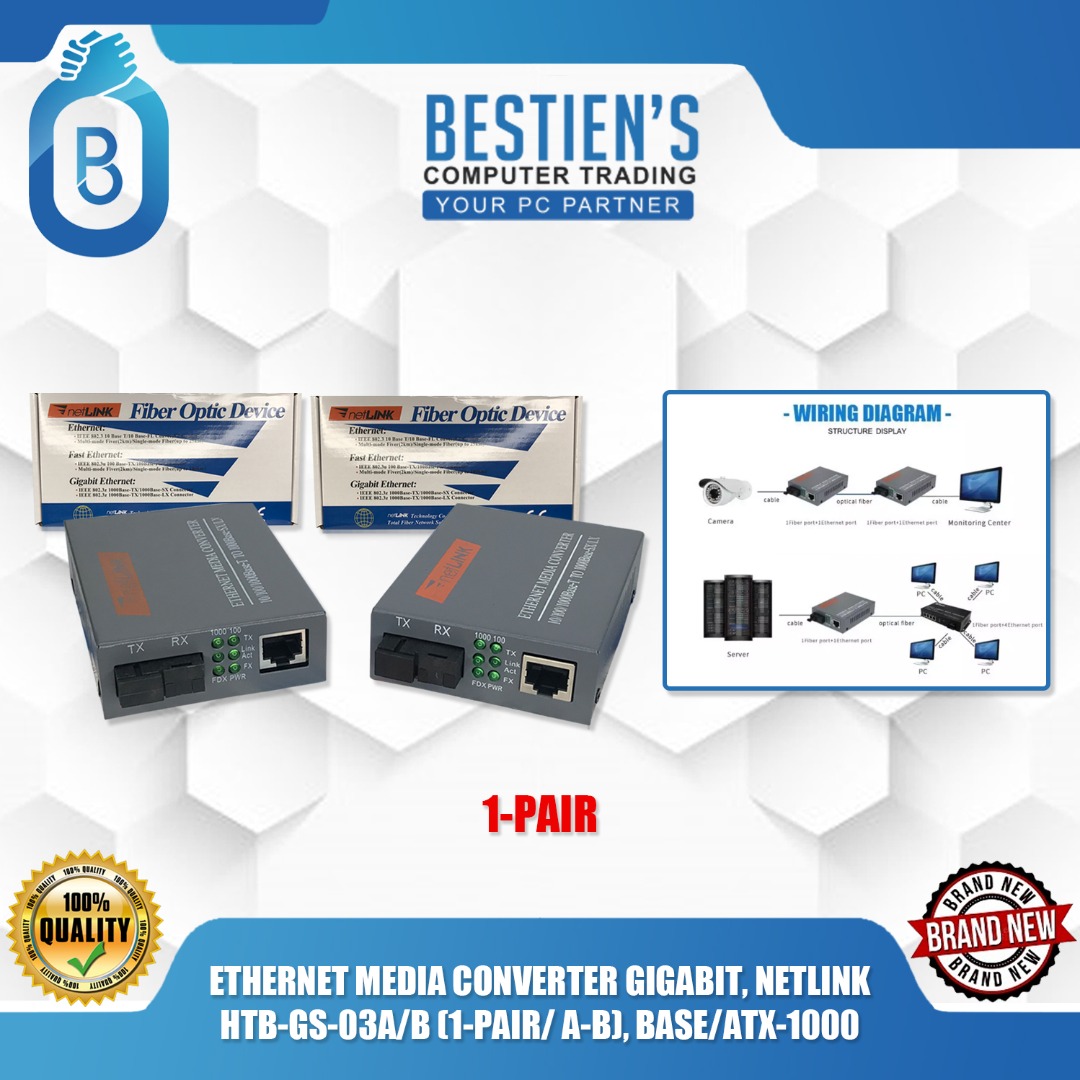 ETHERNET MEDIA CONVERTER GIGABIT, NETLINK, HTB-GS-03A/B (1-PAIR/ A-B ...