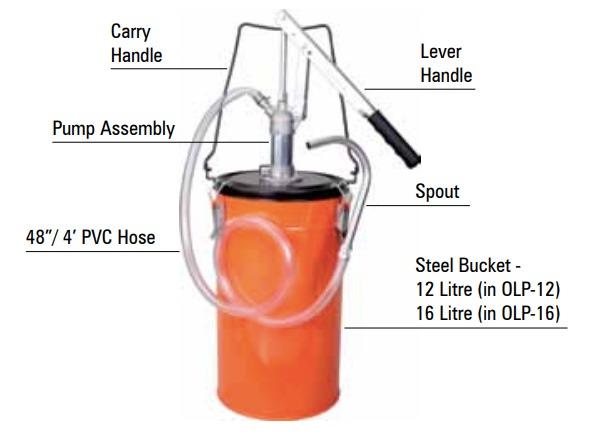 Groz Oil Lube Dispenser 16 Liters Capacity, Furniture & Home Living ...