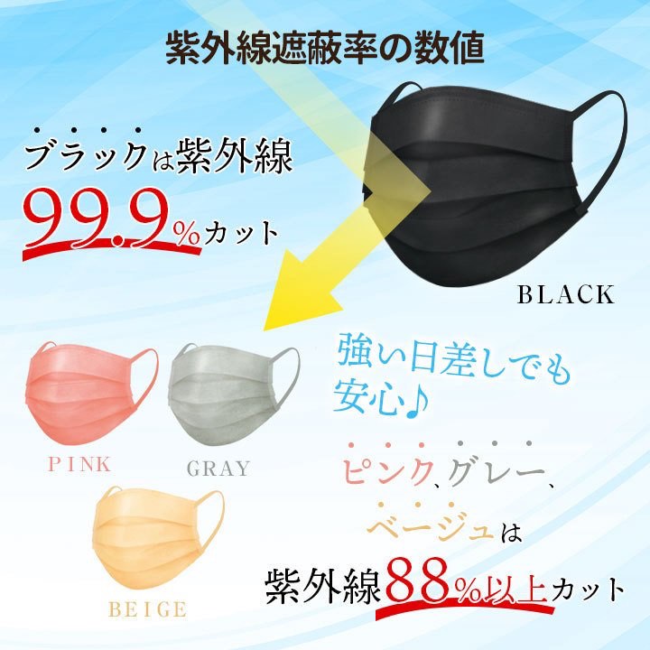 japan ISDG SPUN mask, Health & Nutrition, Face Masks & Face Shields on ...