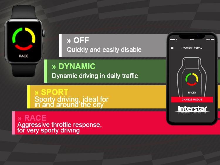 Tesla | Throttle Controller | Pedal Tuning Accessories | Interstar ...