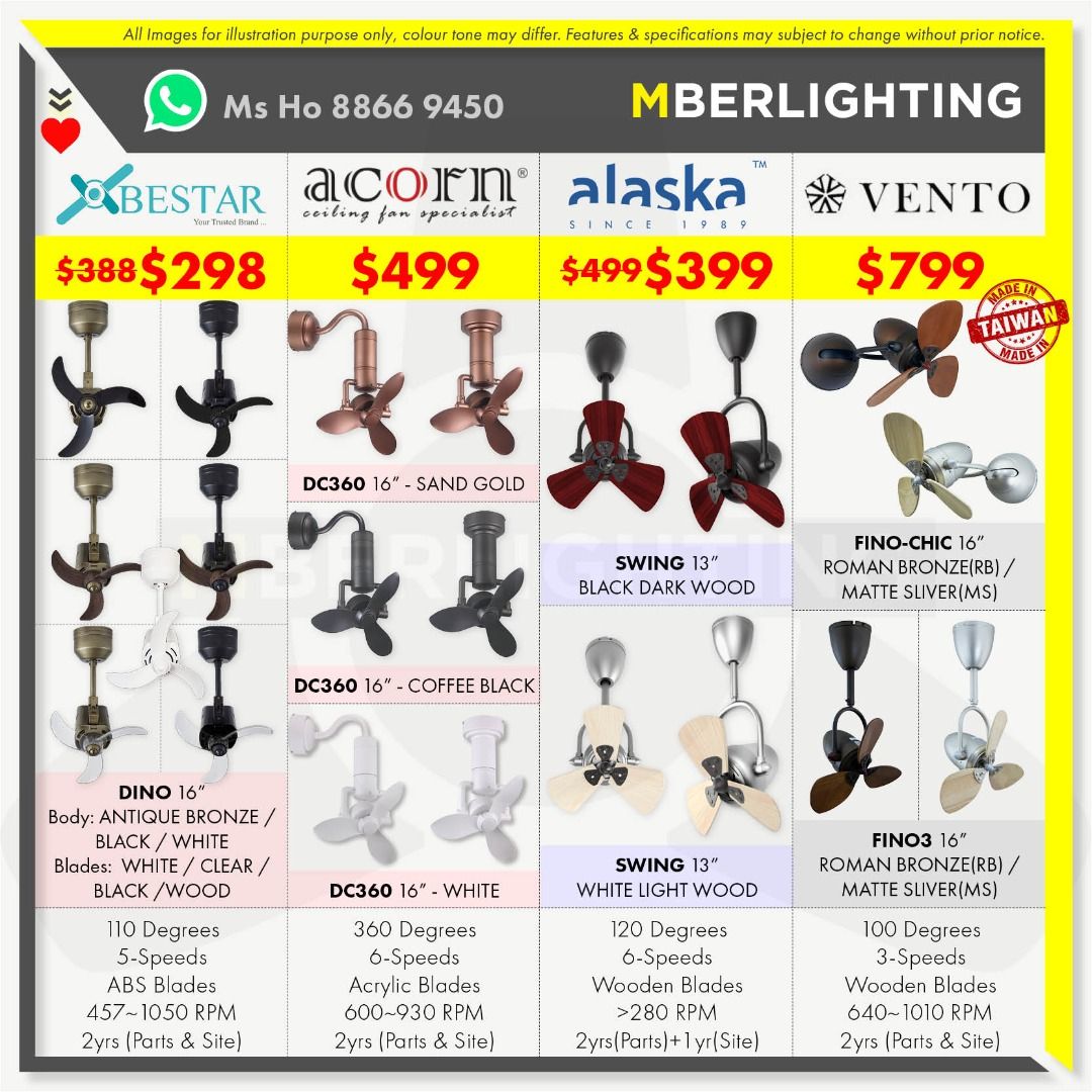 Ceiling Fans & Corner Fans - BESTAR / CRESTAR / FANCO / ALASKA / ACORN ...
