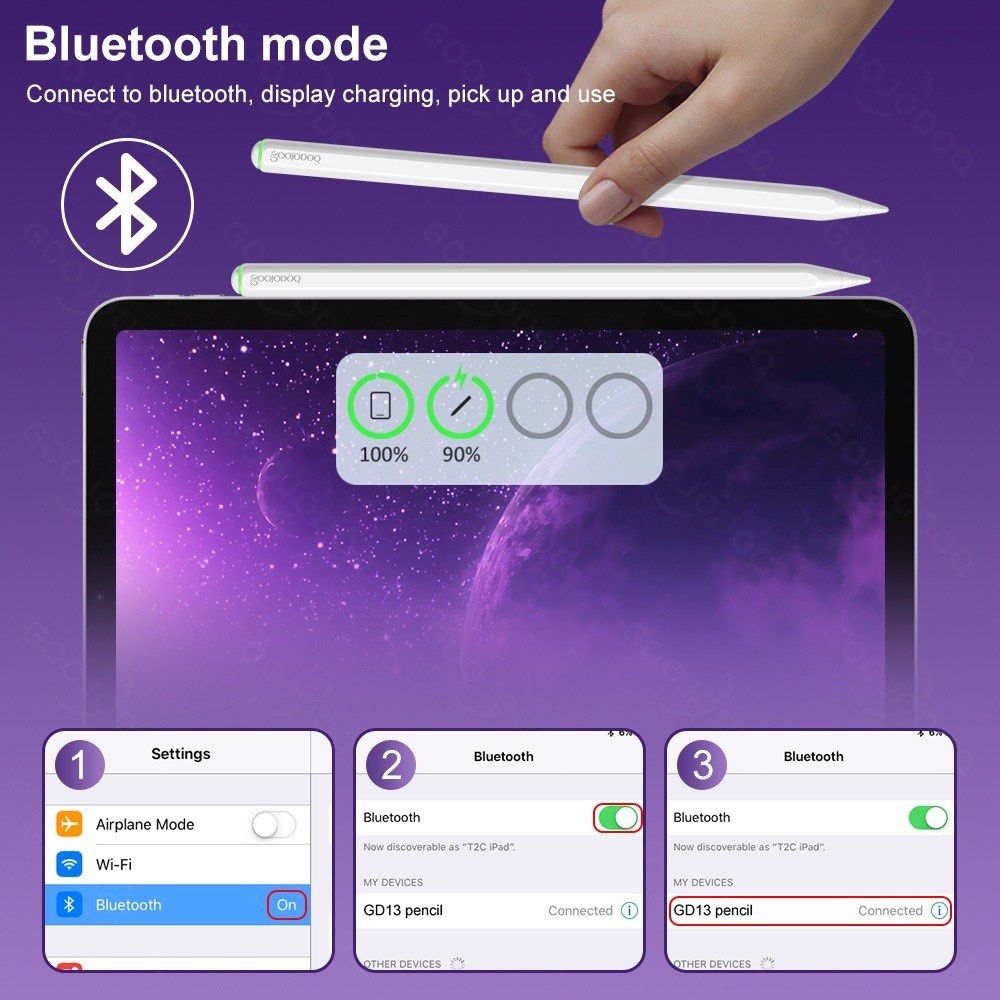 GOOJODOQ GD13 pencil Stylus Pencil for iPd with Palm Rejection with ...