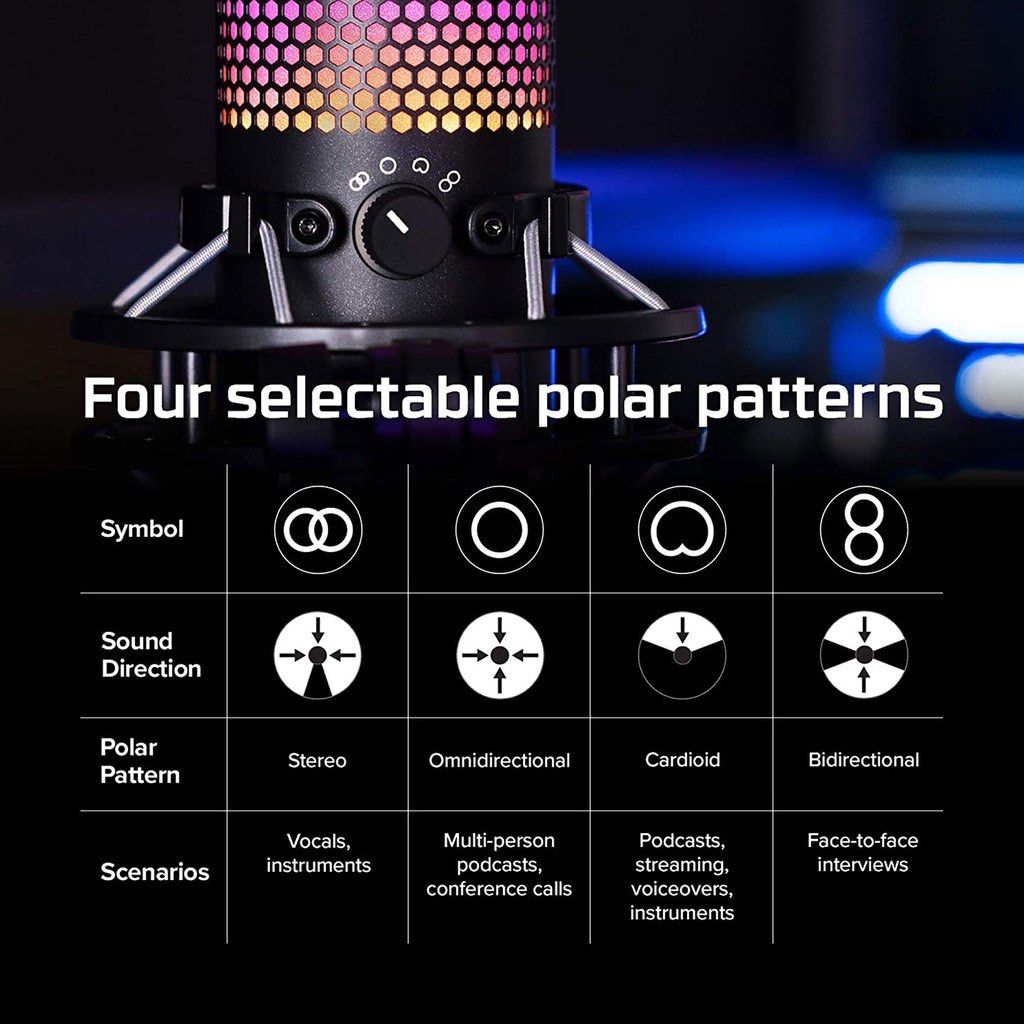 HyperX Quadcast Stand-alone USB microphone usb autonome, Audio ...