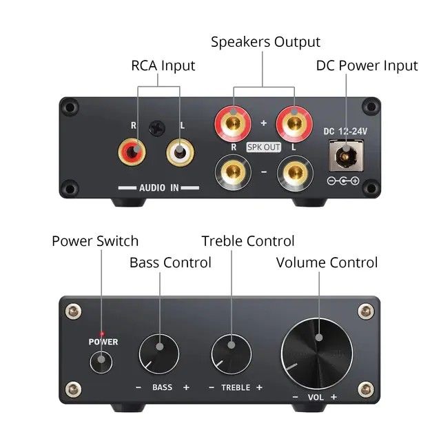 Neoteck 2 Channel Stereo Audio Amplifier Mini Hi-Fi Class D Integrated ...