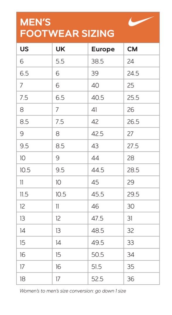 Nike Air Versatile III (Black), Men's Fashion, Footwear, Sneakers on ...