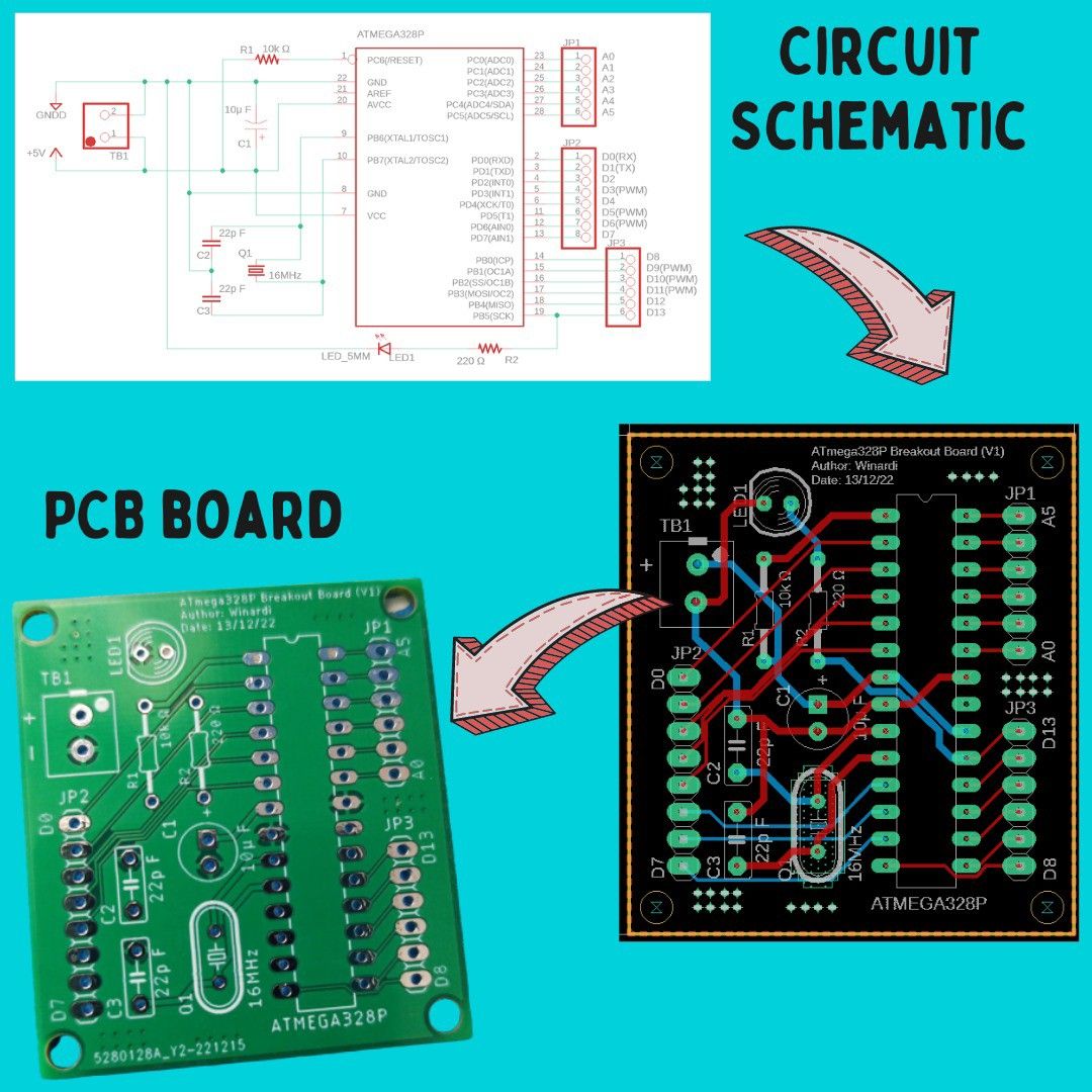 PCB Design, Computers & Tech, Parts & Accessories, Computer Parts on ...