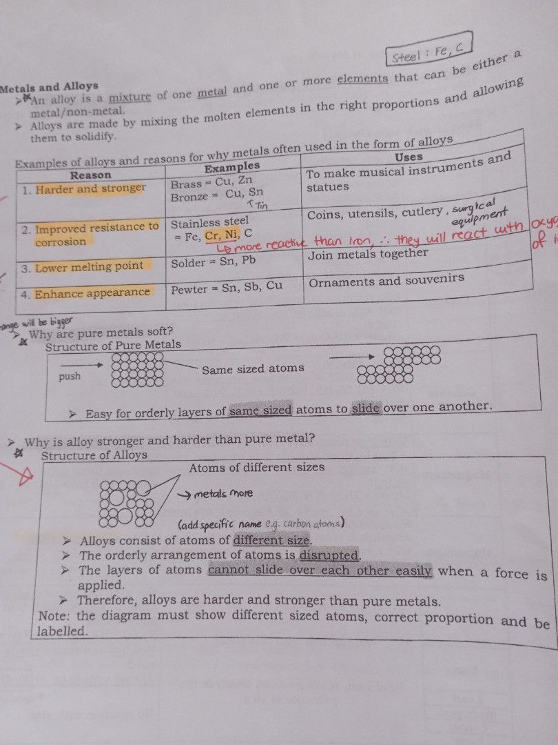 sec 3&4 pure chemistry notes n practice questions, Hobbies & Toys ...