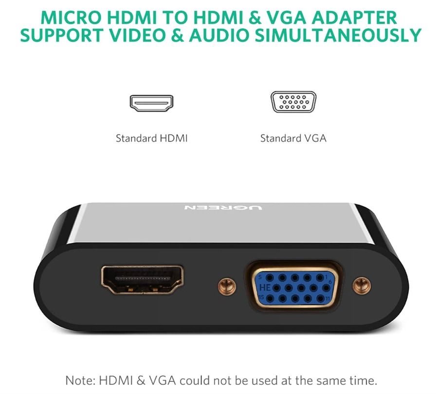 UGREEN Active Micro HDMI to HDMI VGA Video Converter Adapter, Computers & Tech, Parts ...