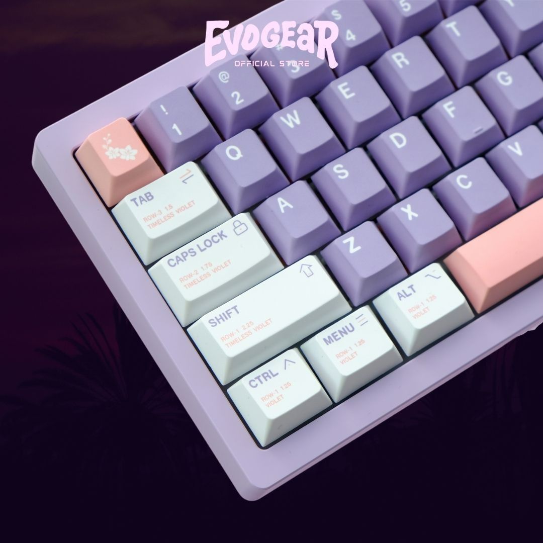 {IN STOCK} Timeless Violet Keycaps | Japanese Keycaps | Cherry Profile ...