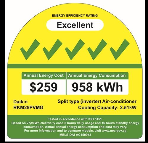 Daikin Smart ENVi Series - Single Split | 5-Tick Model with R32 Gas ...