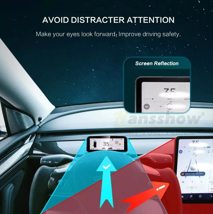 Tesla Digital Instrument Cluster Hud Display, Car Accessories ...