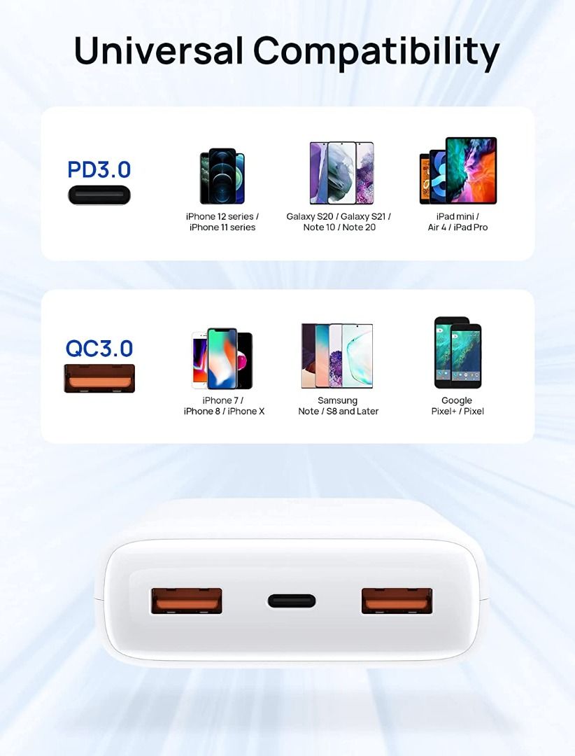 JSAUX Portable Charger 20000mAh, 20W PD3.0 USB-C and QC3.0 USB-A Mini ...