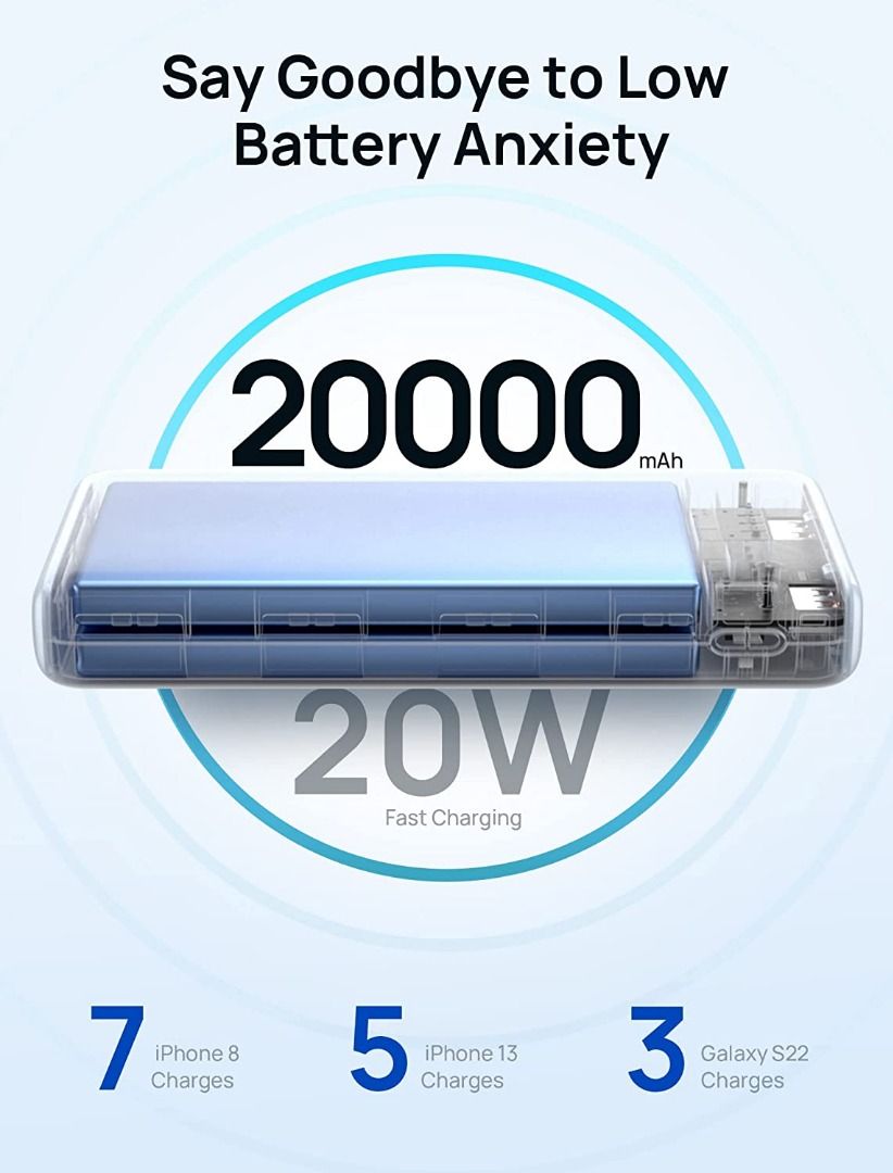 JSAUX Portable Charger 20000mAh, 20W PD3.0 USB-C and QC3.0 USB-A Mini ...