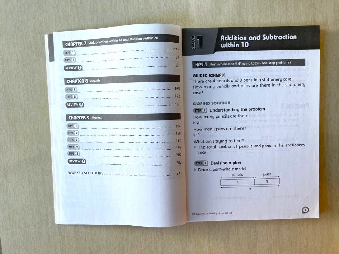Primary 1 New Problem-Solving Processes in Mathematics, Hobbies & Toys ...