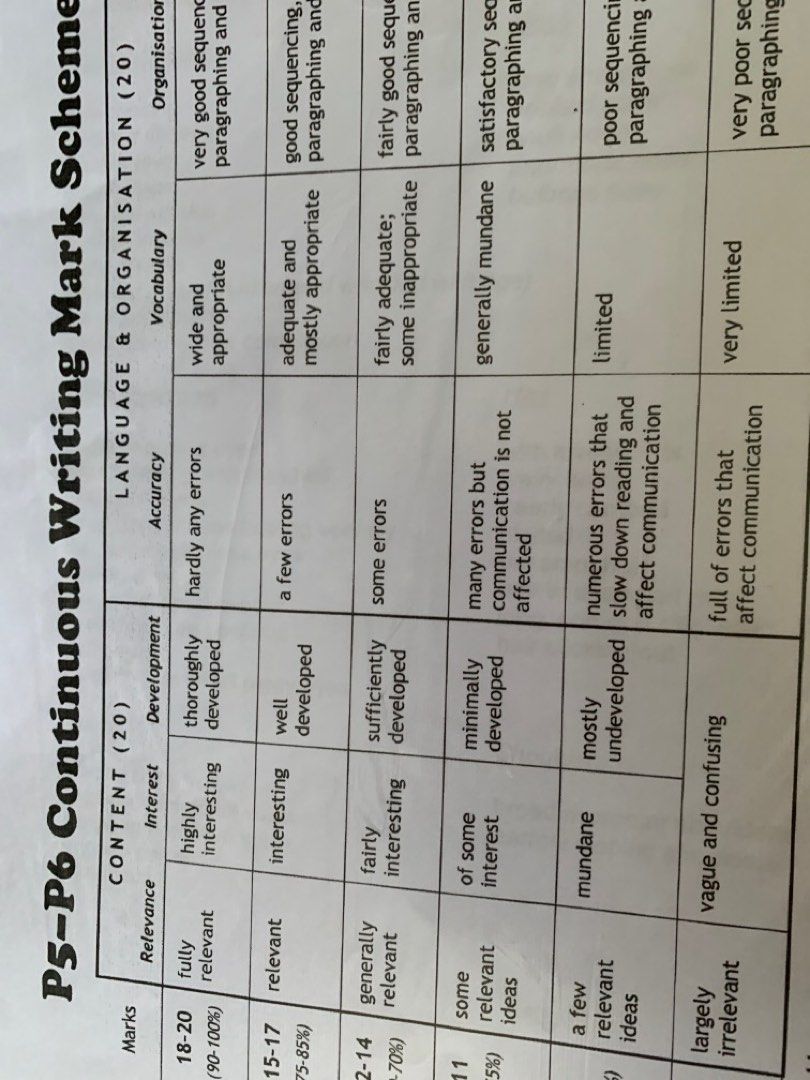 A* AL1 Primary Compo Marked by Ex MOE teacher, Everything Else on Carousell