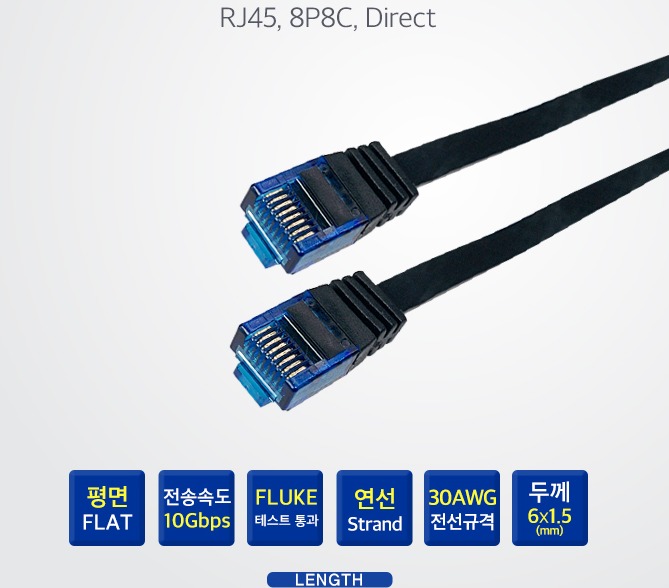 RJ45 Ultra-thin Flat Patch CAT7 SSTP Ethernet 10Gbps LAN Network Cable ...