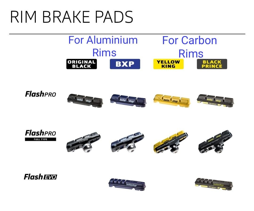 Swiss Stop Performance brake pads SwissStop Flash Pro BXP Blue pad ...
