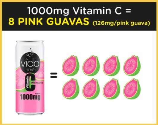 Vida High Vitamin Soda Guava [325ml], Food & Drinks, Beverages on Carousell