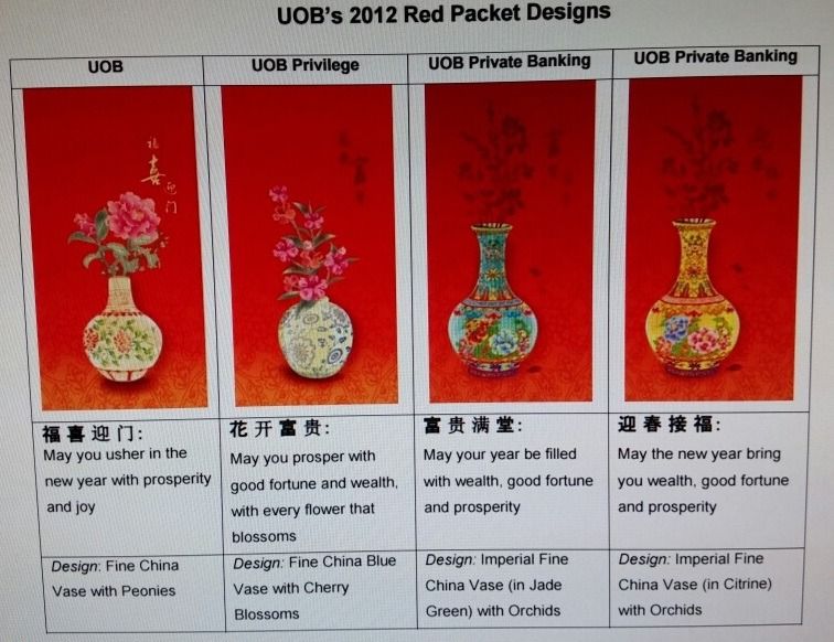 5 pcs UOB 2012 Collectible Vase Red Packet / Ang Bao Pao Pow, Hobbies ...