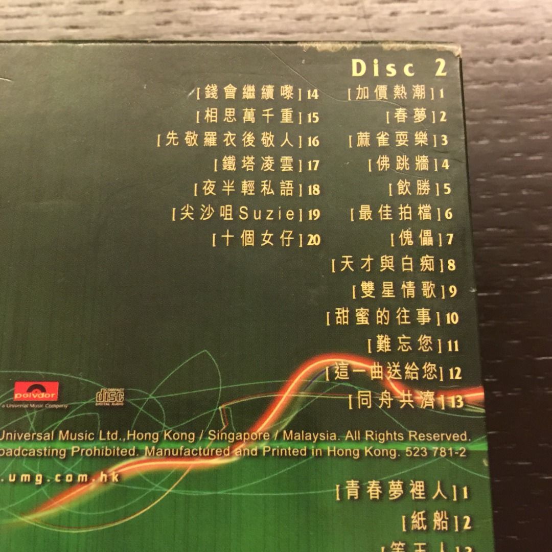 許冠傑音樂珍藏集 4CD 套裝 Sam Hui Music Collection 4CD Set, 興趣及遊戲, 音樂樂器 & 配件, 音樂與 ...