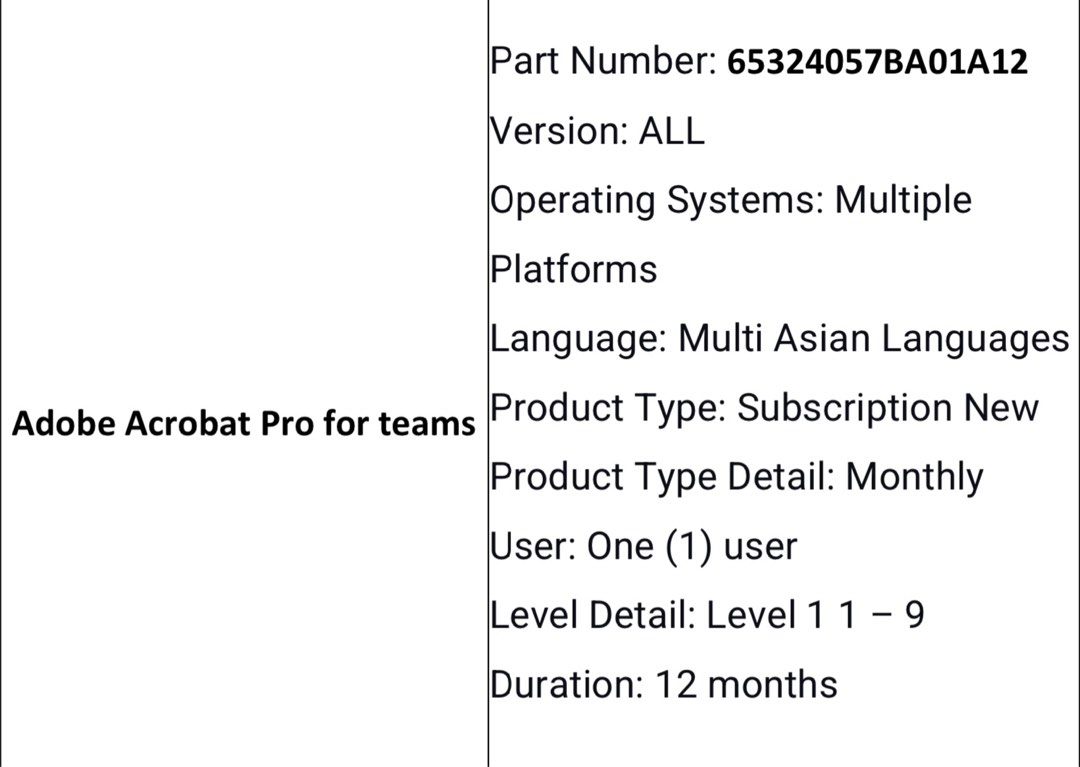 ADOBE ACROBAT PRO, Computers & Tech, Office & Business Technology on ...
