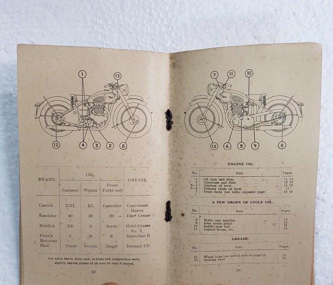 BSA motorcycle manual model A7 500cc O.H.V vertical twin, Hobbies ...