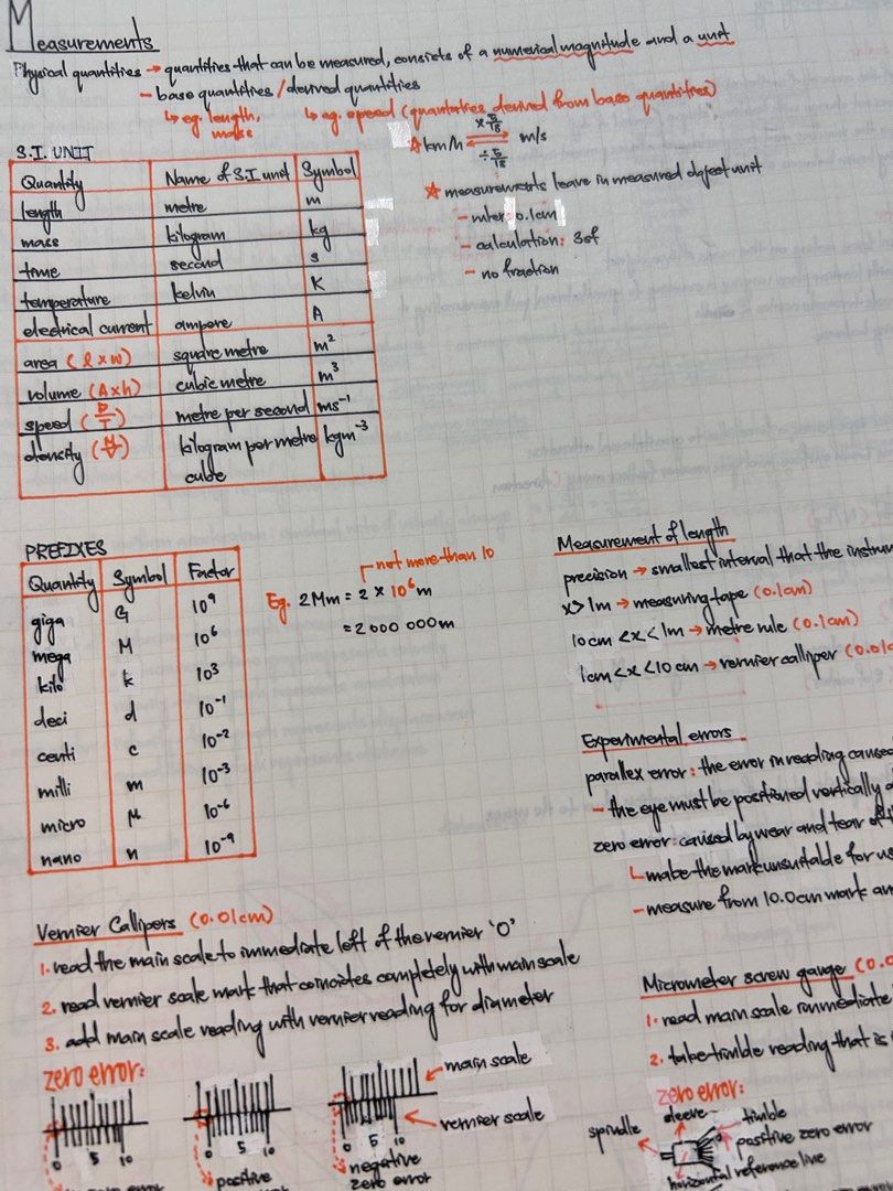 GCE O-level Physics Phy Notes, Hobbies & Toys, Books & Magazines ...