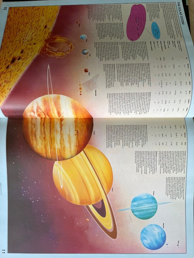 Geography book, Hobbies & Toys, Books & Magazines, Fiction & Non ...