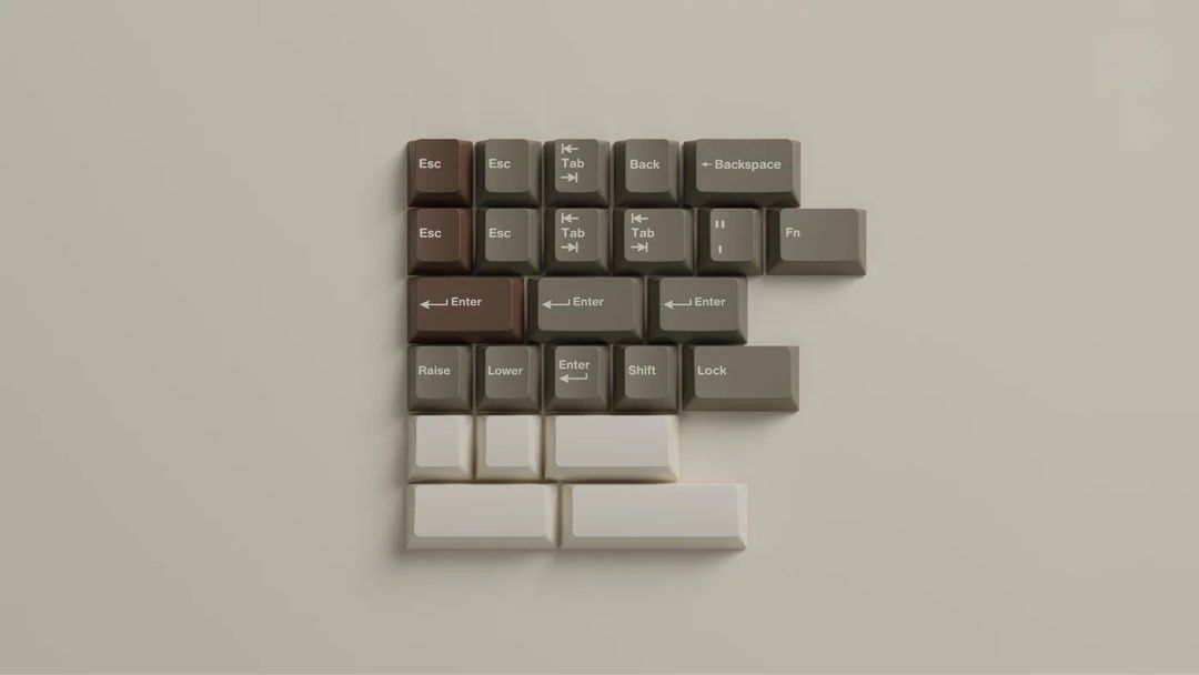 GMK Sloth Keycap, Computers & Tech, Parts & Accessories, Computer ...