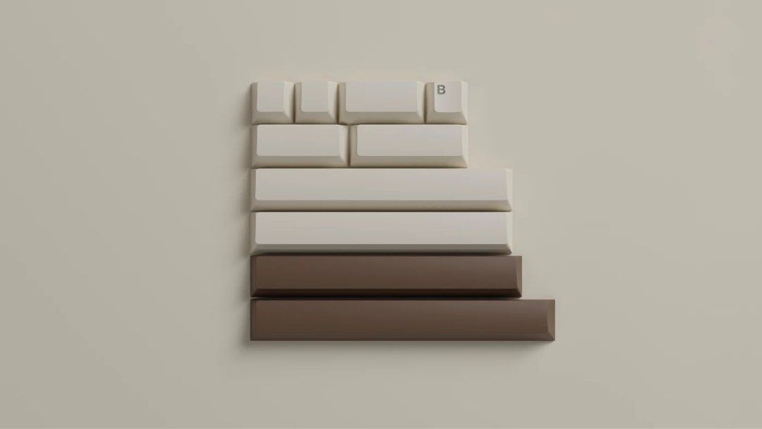 GMK Sloth Keycap, Computers & Tech, Parts & Accessories, Computer ...