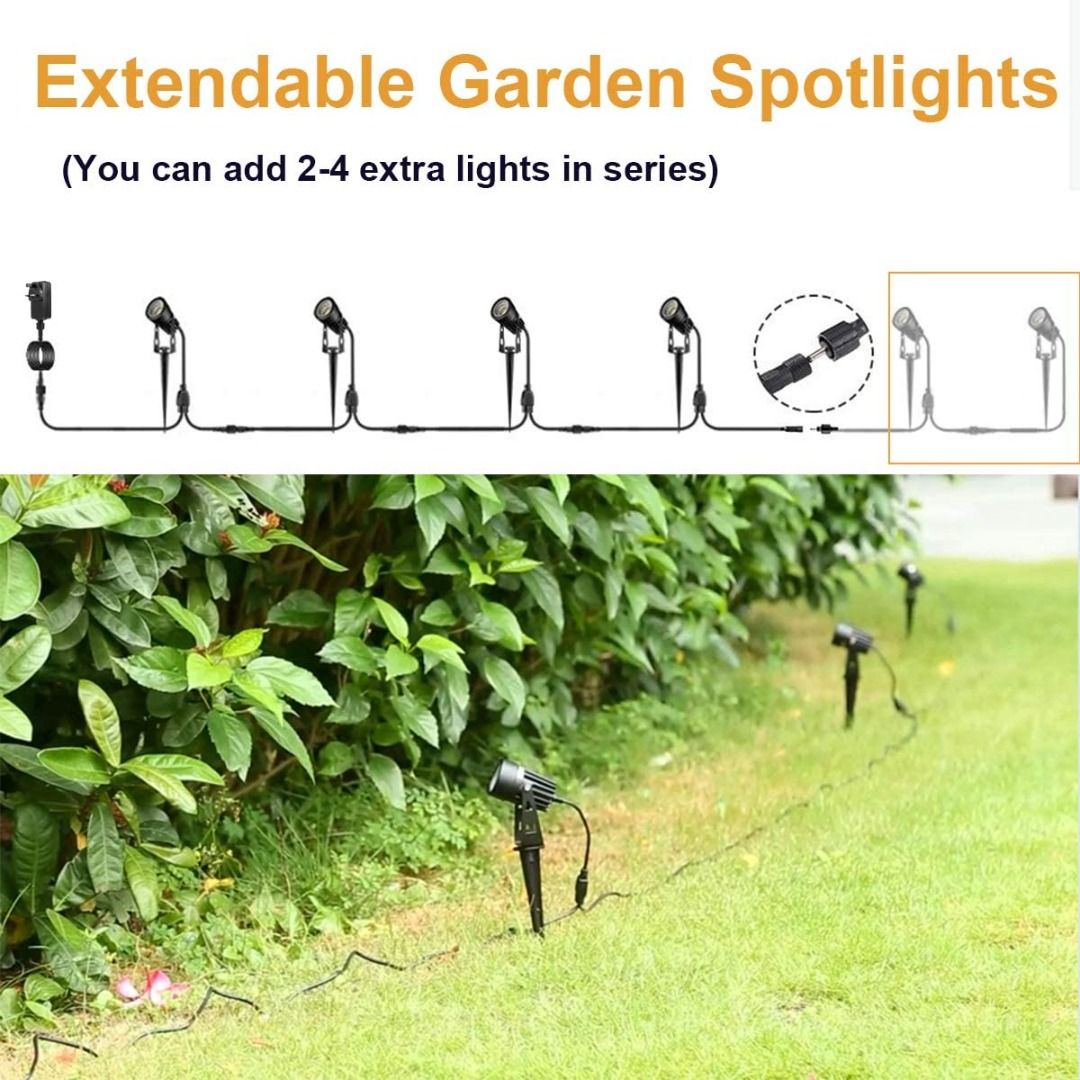 GreenClick Garden Spike Lights Mains Powered, 4 Pack 12V Garden ...