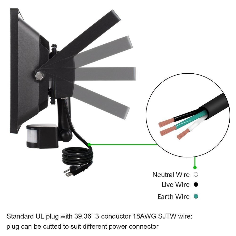 LTE LIGHTING EVEN LED Motion Sensor Floodlight 20W Waterproof LED PIR ...