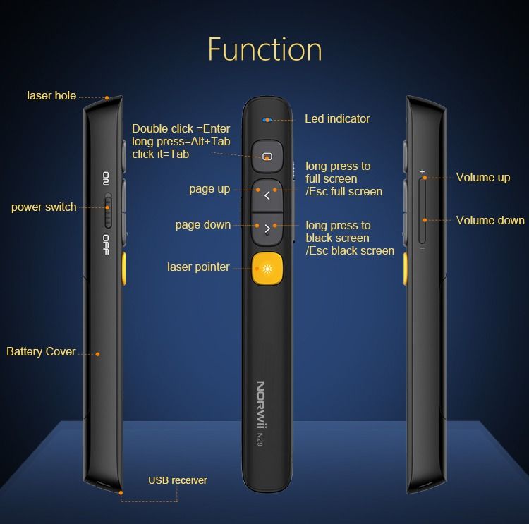 Norwii N29 Wireless powerpoint Presenter long range red laser pointer ...