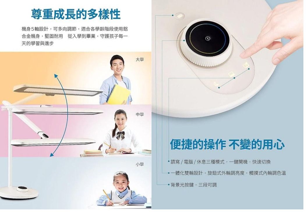 Philips 66168 VDTMate LED護眼閱讀枱燈 枱燈 檯燈 房燈 燈飾 學習燈 兒童燈 智能燈, 傢俬＆家居, 燈飾及風扇 ...