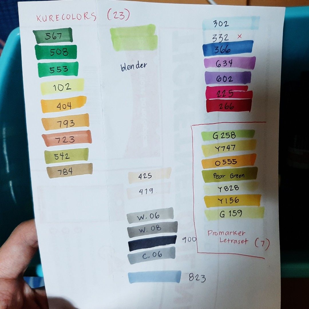 30-piece Marker Set (Kurecolor and Promarker), Hobbies & Toys ...