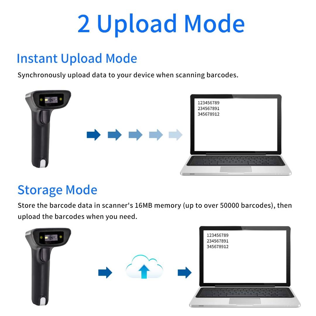 [3637] Alacrity MJ-6708B-L Ring Barcode Scanner, Computers & Tech ...