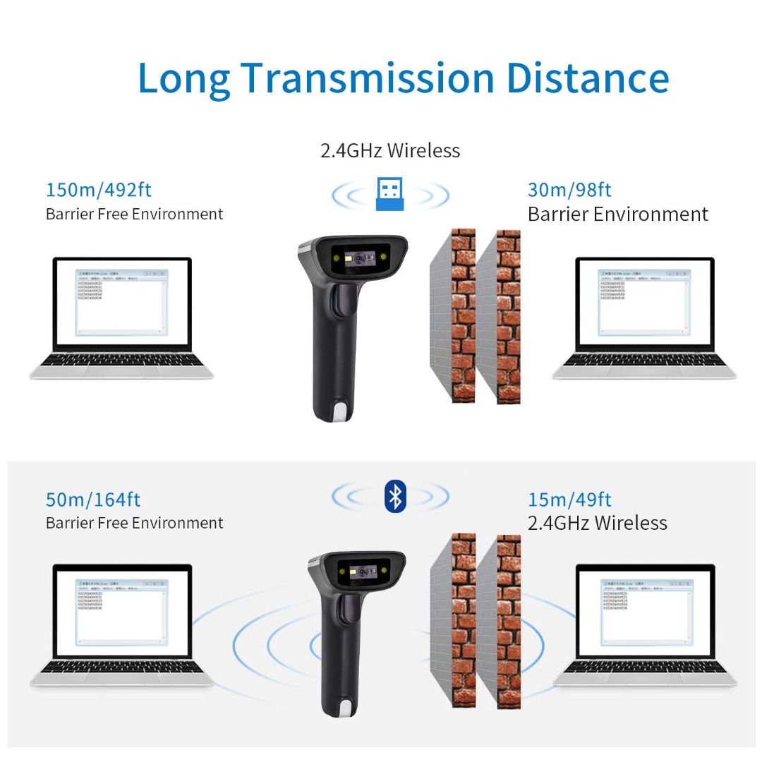 [3637] Alacrity MJ-6708B-L Ring Barcode Scanner, Computers & Tech ...