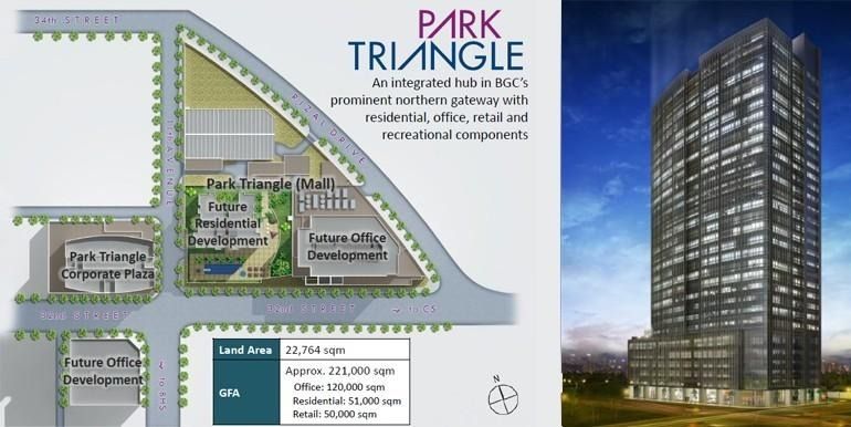 Commercial Office Unit For Sale in BGC Taguig Park Triangle Corporate ...