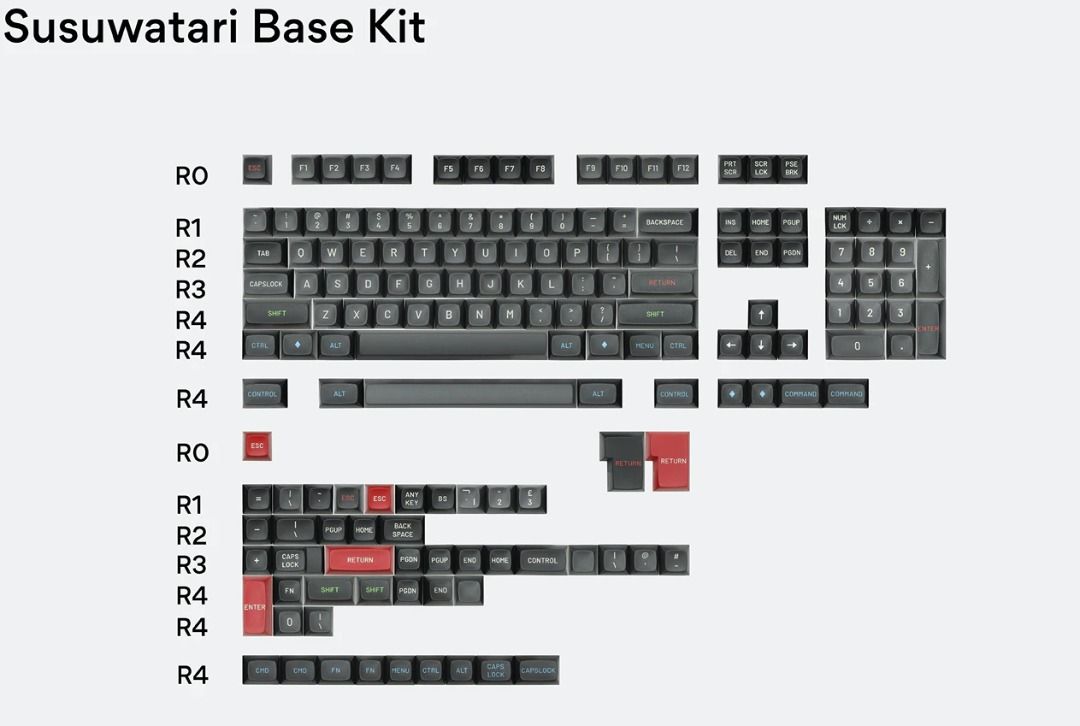 Drop + Matt3o MT3 Susuwatari Custom Keycaps Set - Base Kit, Computers ...