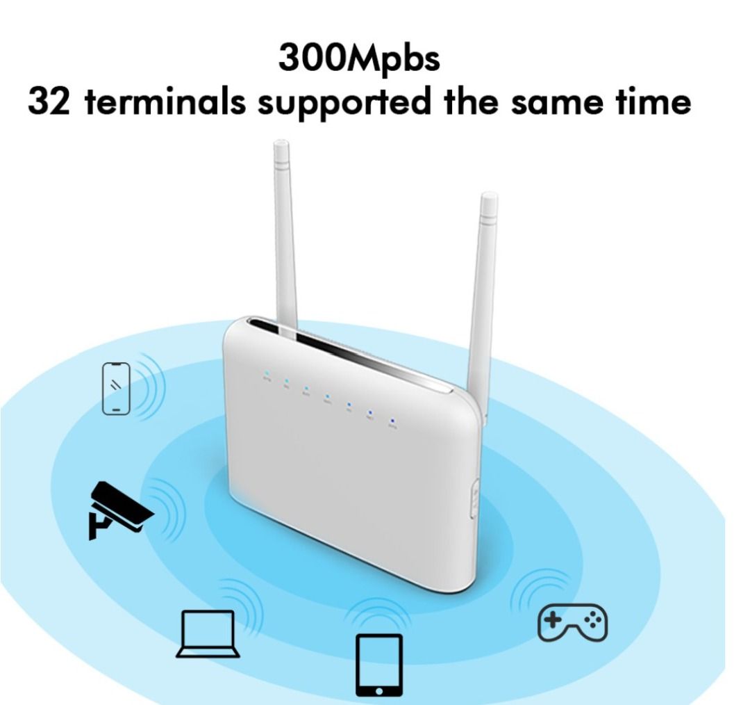 New Product OLAX AX7 PRO Router 5000mah Battery 4G With 4 WAN Ports ...