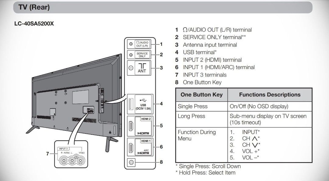 Sharp Aquos 40" Full HD LED TV #CCKMRT, TV & Home Appliances, TV & Entertainment, TV on Carousell
