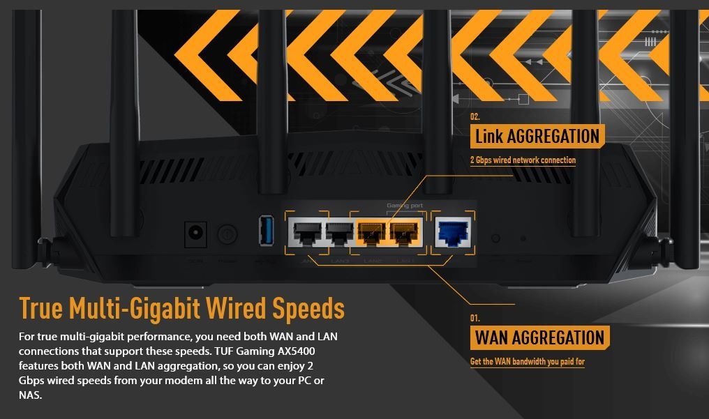 [ASUS] TUF-AX5400 TUF Gaming AX5400 Dual Band WiFi 6 Gaming Router ...