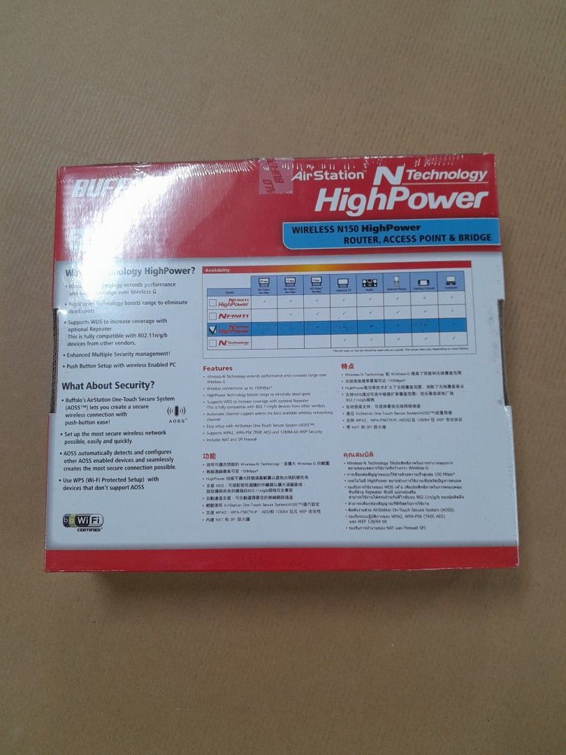 Buffalo AirStation NTechnology HighPower Wireless N150 Router, Access ...