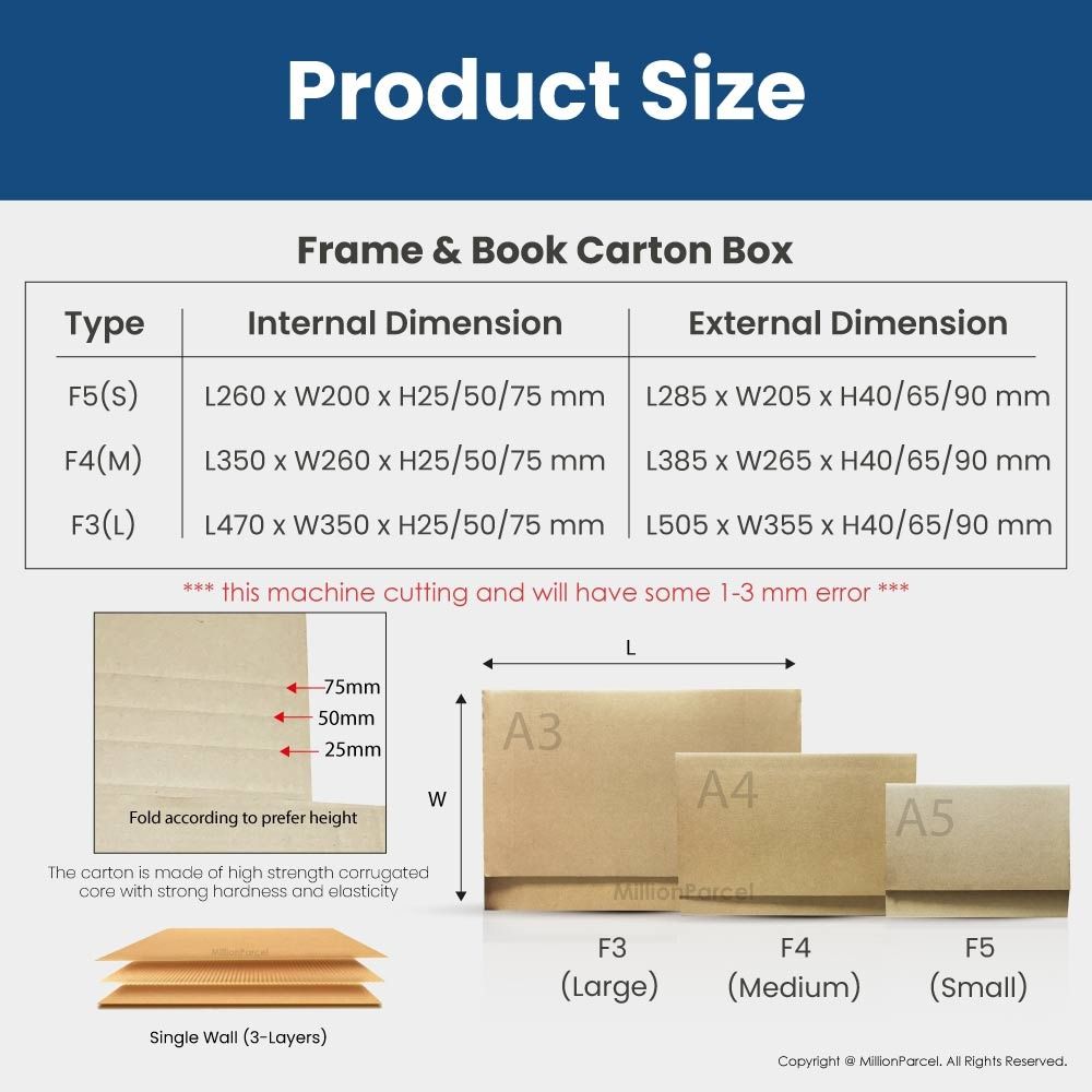 Frame & Book Carton Box | Wedding Photo Box | Oil painting Frames Box ...